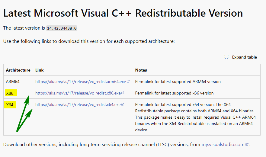 Microsoft Redistributable Installation - Westernpips Docs